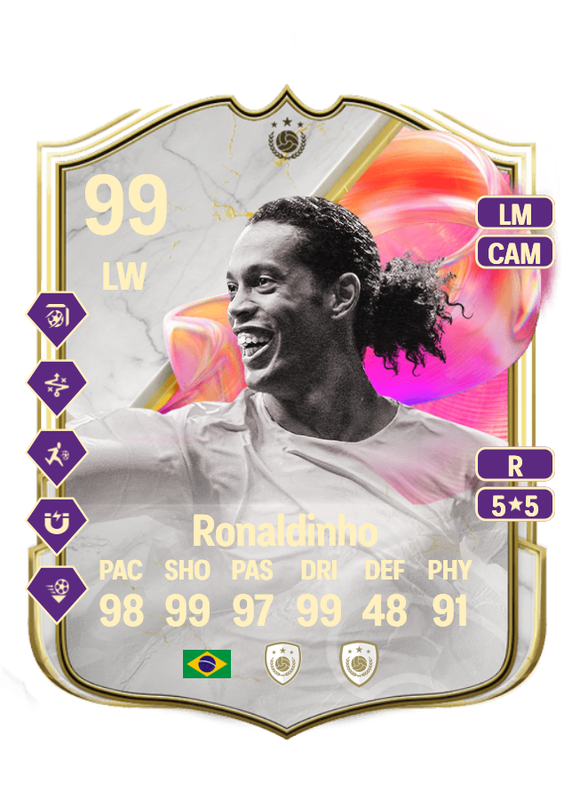 Ronaldinho 99 CONMEBOL Sudamericana | Classificações e Preços | FC 25 ...