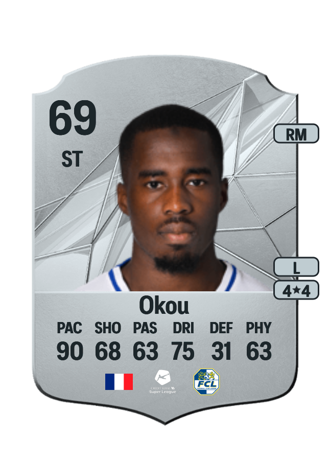 Teddy Okou 69 Único | Calificaciones y precios | FC 25 | FUT Mind