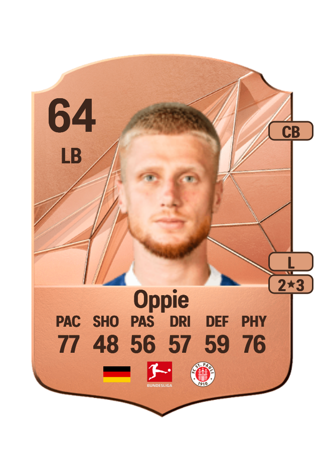 Louis Oppie 64 Raro | Classificações e Preços | FC 25 | FUT Mind