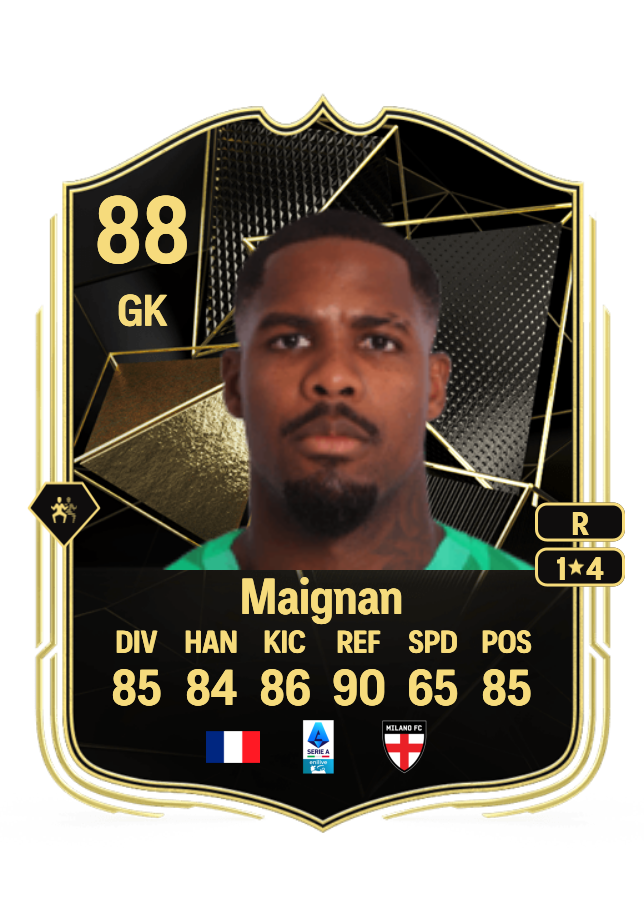 Mike Maignan 88 Team of the Week | Ratings and Prices | FC 25 | FUT Mind