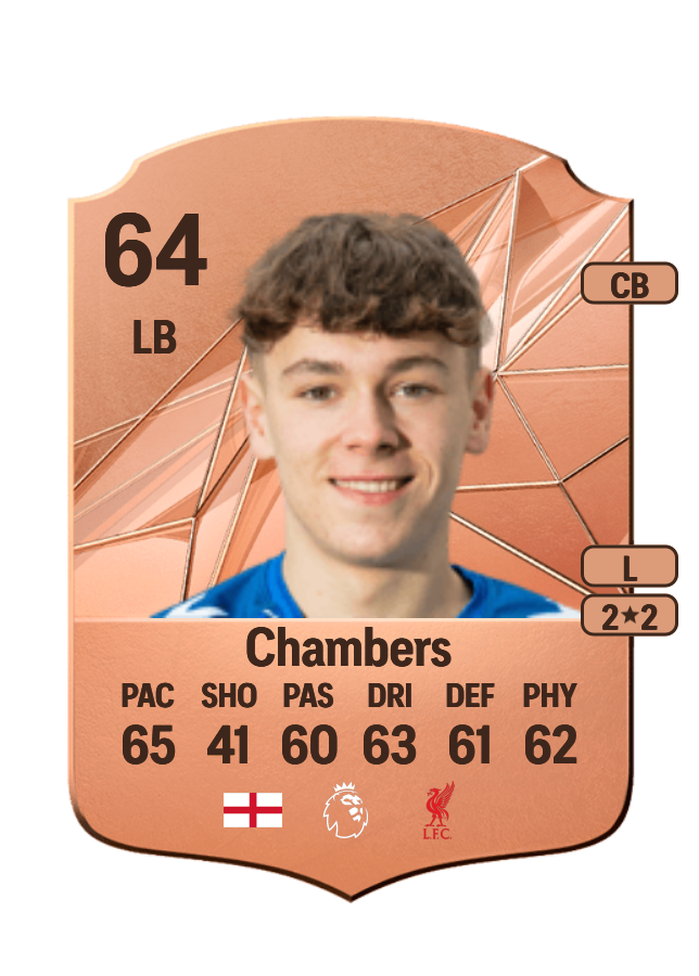 Luke Chambers 64 Rare | Ratings and Prices | FC 25 | FUT Mind