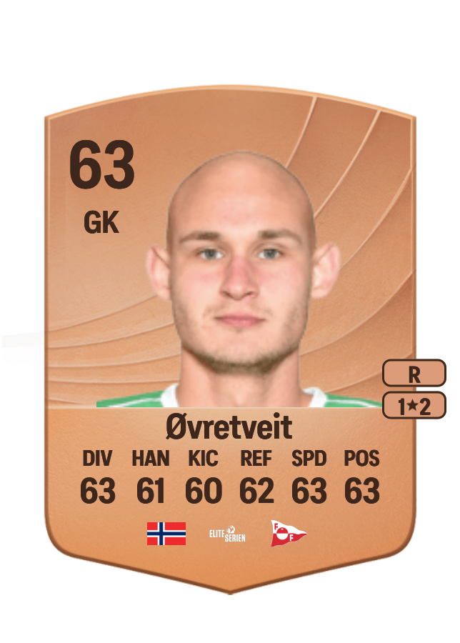 Øystein Øvretveit 63 Common | Ratings and Prices | FC 26 | FUT Mind
