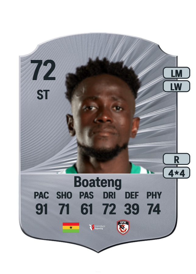 Emmanuel Boateng 72 Rare | Ratings and Prices | FC 26 | FUT Mind