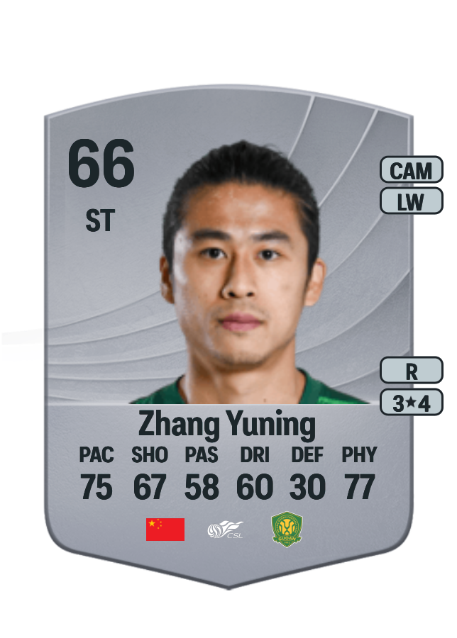 Zhang Yuning 66 Häufig | Bewertungen und Preise | FC 26 | FUT Mind