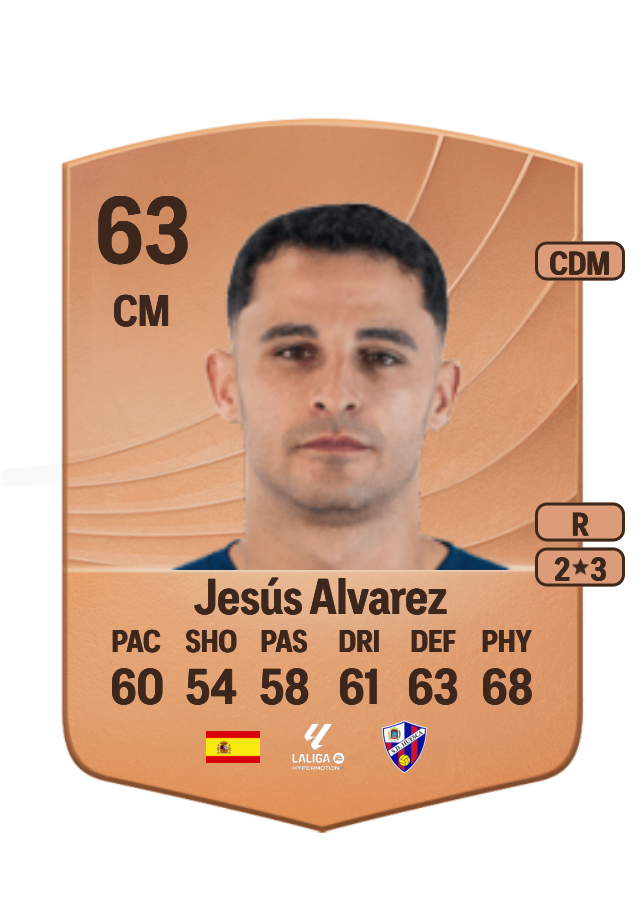 Jesús Alvarez 63 Común | Calificaciones y precios | FC 26 | FUT Mind