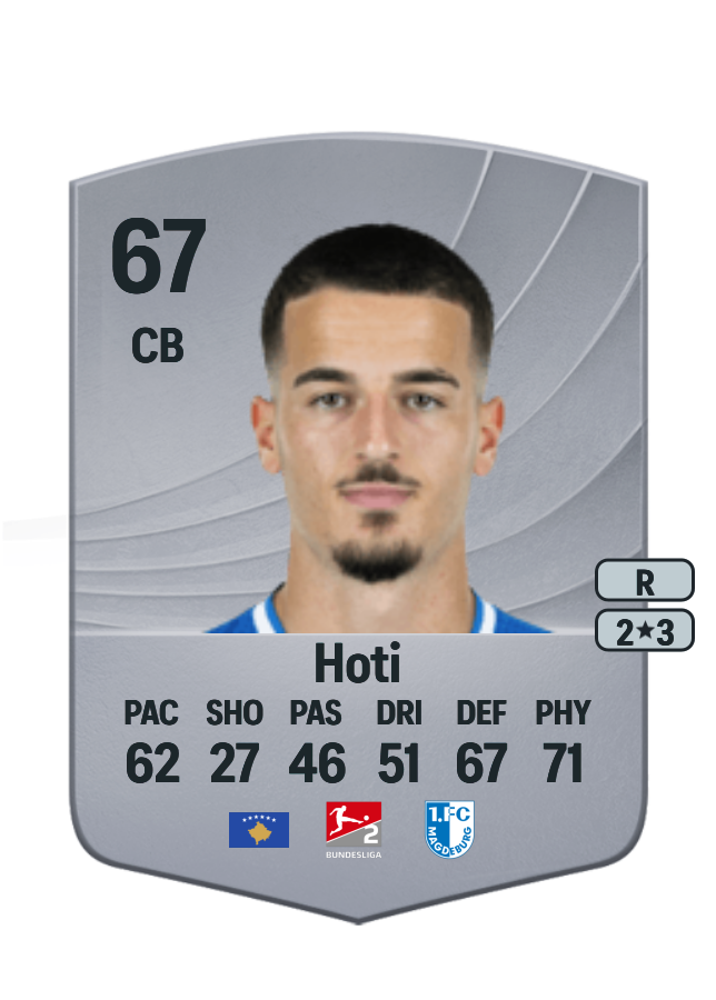 Andi Hoti 67 Rare | Ratings and Prices | FC 26 | FUT Mind