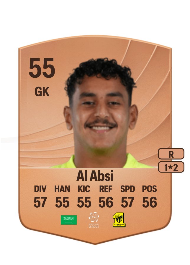 Mohammed Al Absi 55 Comuni | Valutazioni e prezzi | FC 26 | FUT Mind