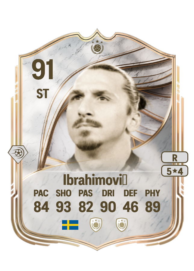 Zlatan Ibrahimović 91 Icon | Ratings and Prices | FC 26 | FUT Mind