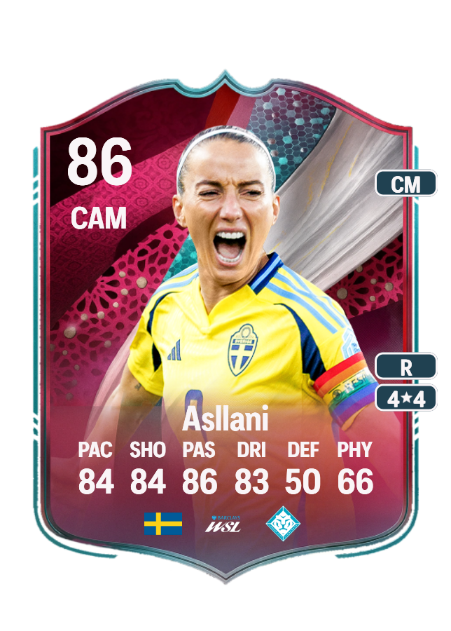 Kosovare Asllani 86 Globetrotters | Classificações e Preços | FC 26 ...