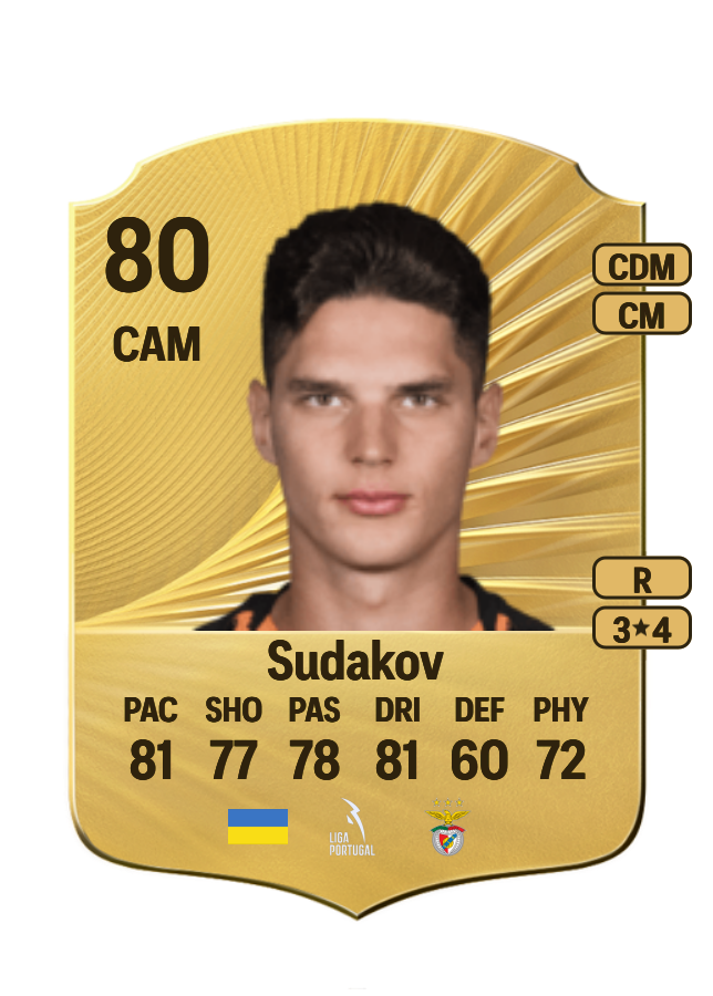 Heorhii Sudakov 80 Rare | Ratings and Prices | FC 26 | FUT Mind