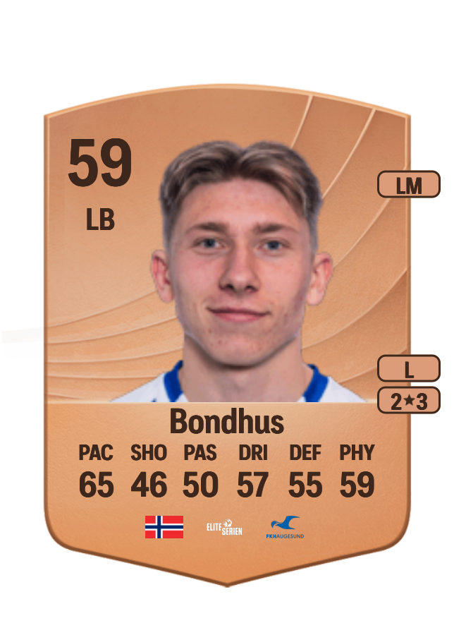 Anders Bondhus 59 Common | Ratings and Prices | FC 26 | FUT Mind