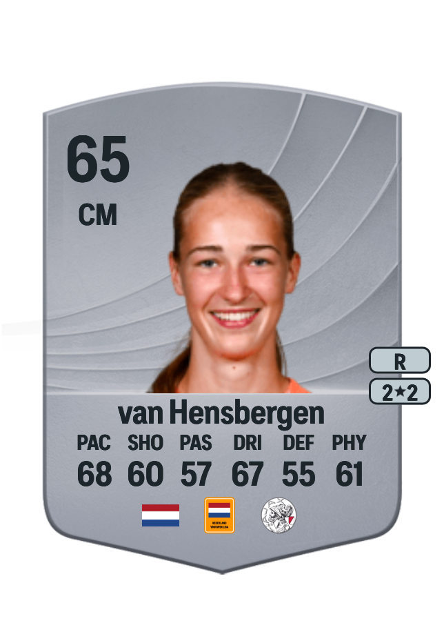 Jade van Hensbergen 65 Único | Calificaciones y precios | FC 26 | FUT Mind