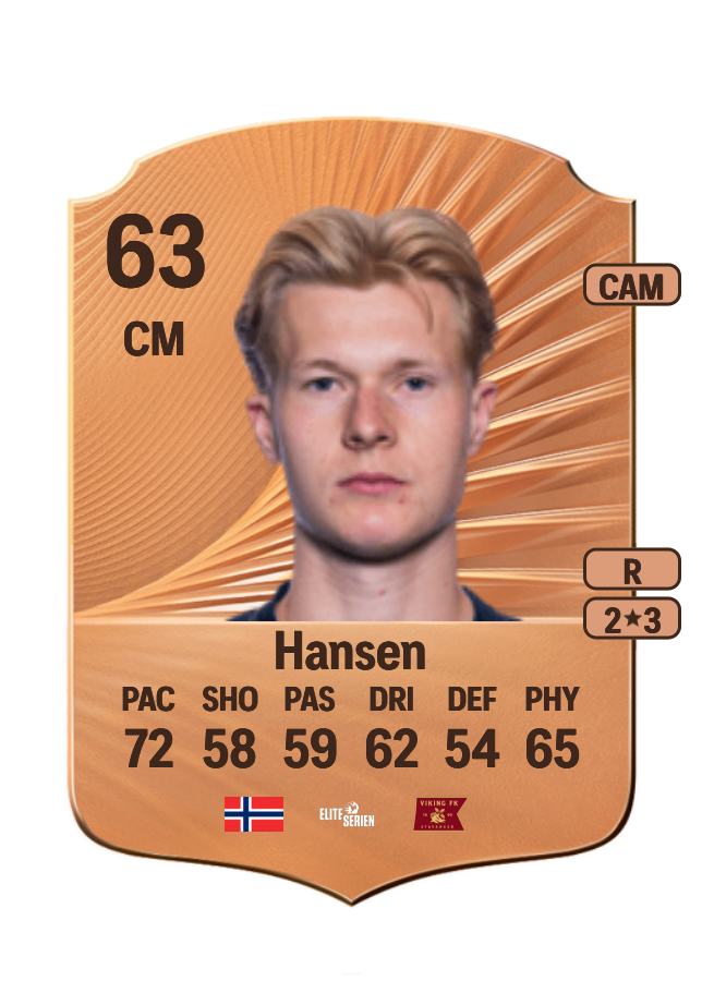Jakob Segadal Hansen 63 Raro | Classificações e preços | FC 26 | FUT Mind
