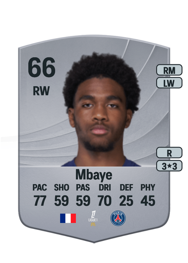 Ibrahim Mbaye 66 Common | Ratings and Prices | FC 26 | FUT Mind