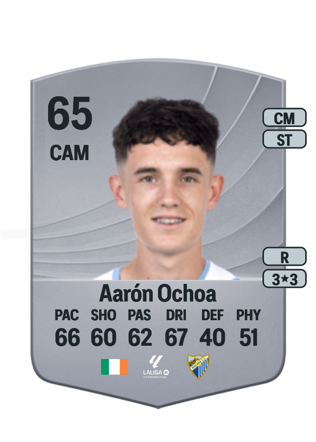 Aarón Ochoa 65 Común | Calificaciones y precios | FC 26 | FUT Mind