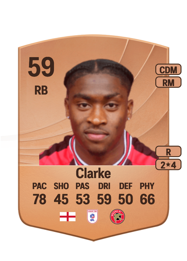 Courtney Clarke 59 Common | Ratings and Prices | FC 26 | FUT Mind